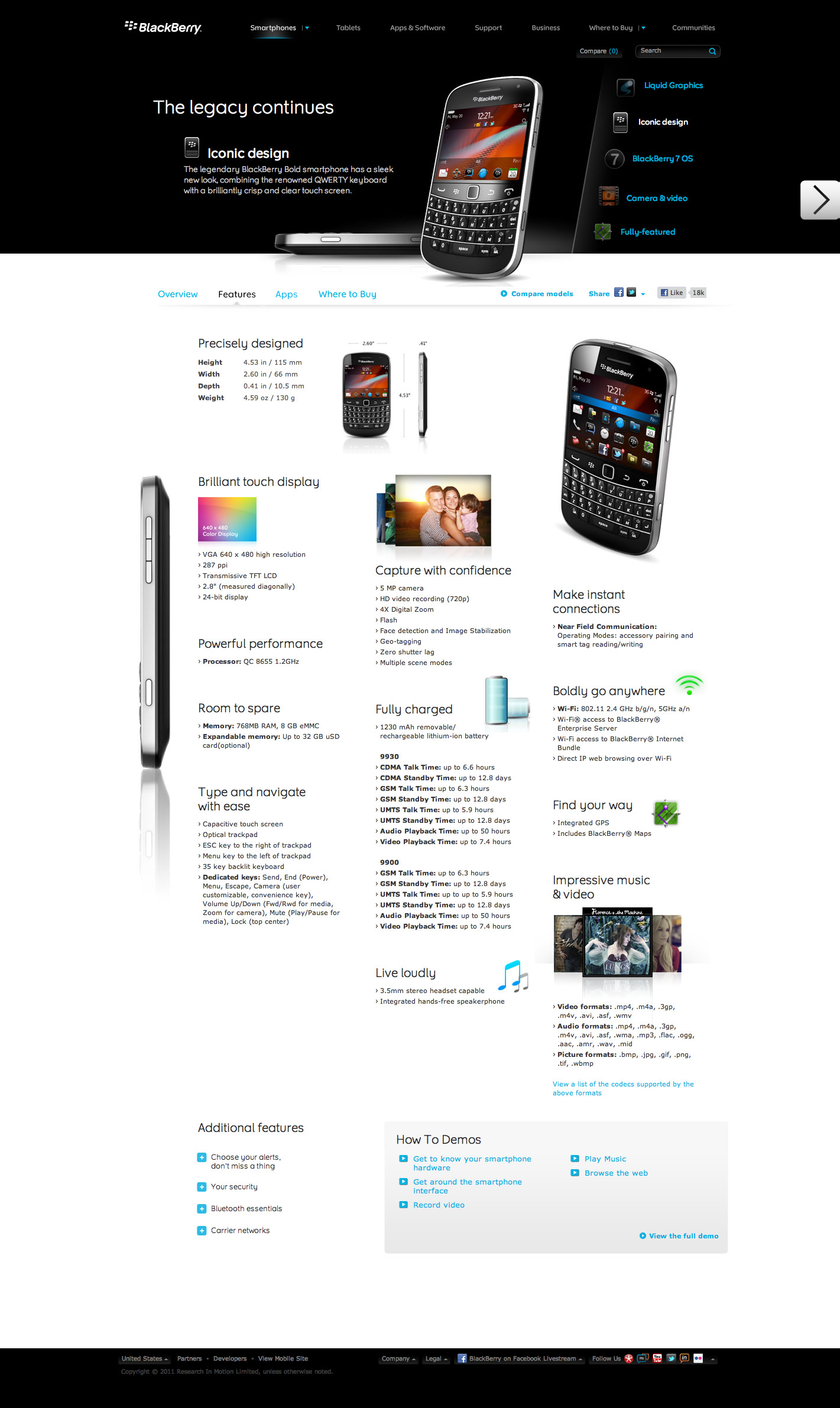 BlackBerry Inspiration